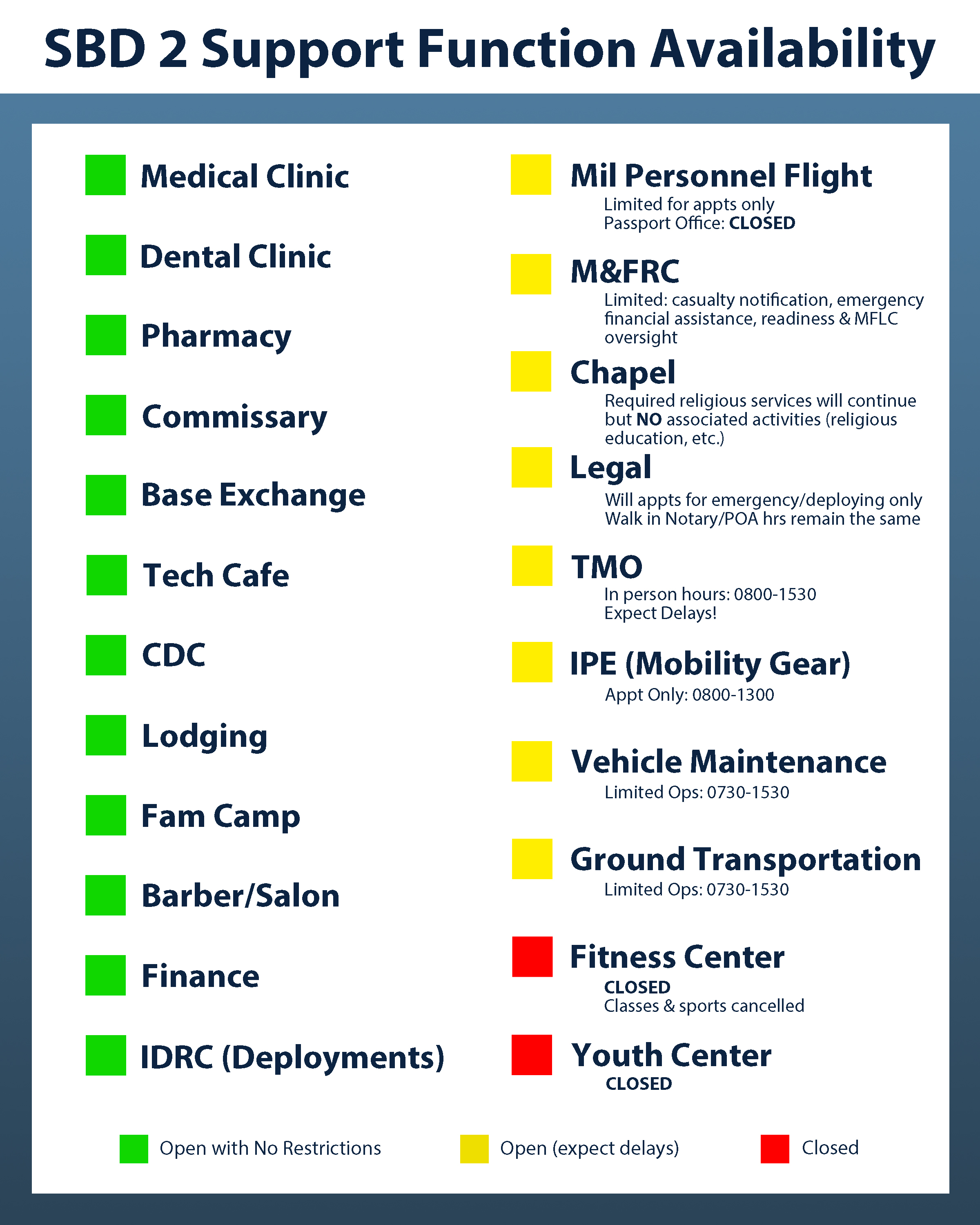 Helping Agencies During Potential Government Shutdown > Buckley Space ...