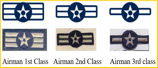 Flashback: Return of the in-betweener > Kirtland Air Force Base ...