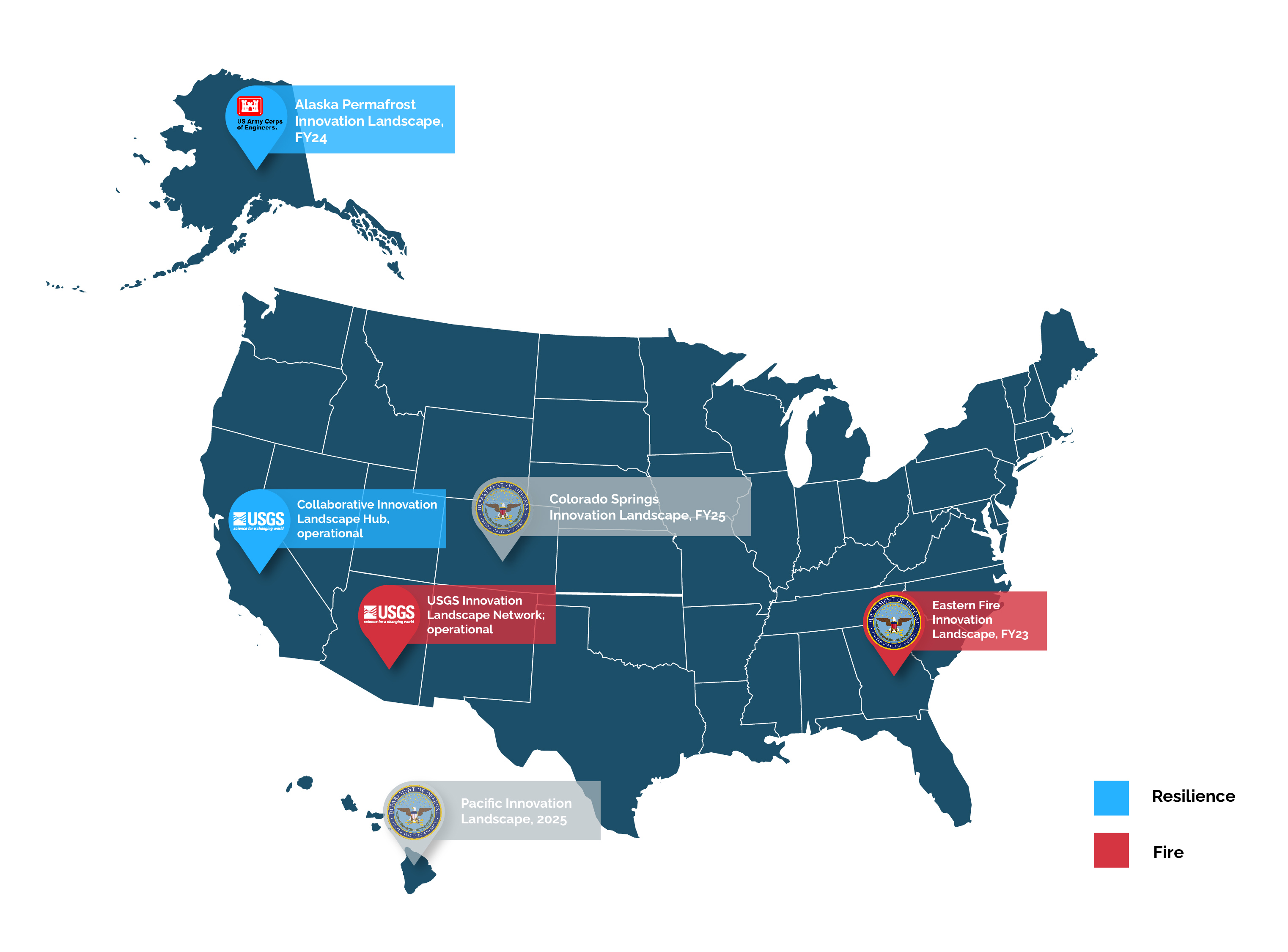 Alaska Innovation Landscape Network (AILN) > Engineer Research and ...