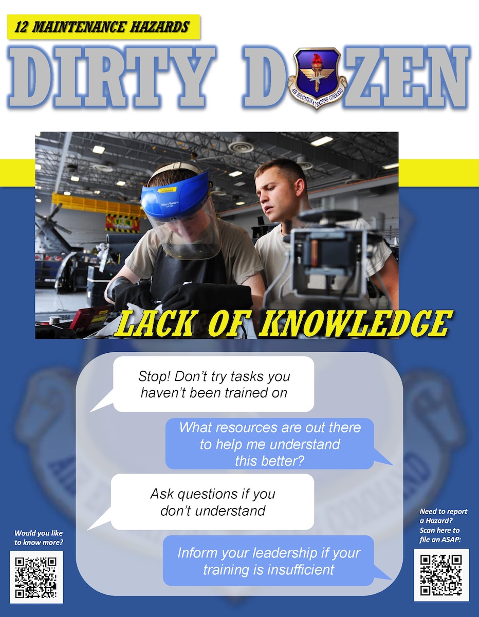 LACK OF KNOWLEDGE | The Dirty Dozen: Common human error factors in ...
