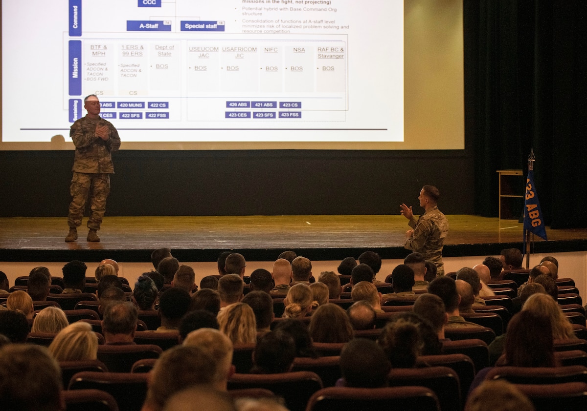 501st CSW recognizes Airmen and unveils Pathfinder Strategy 2029 ...