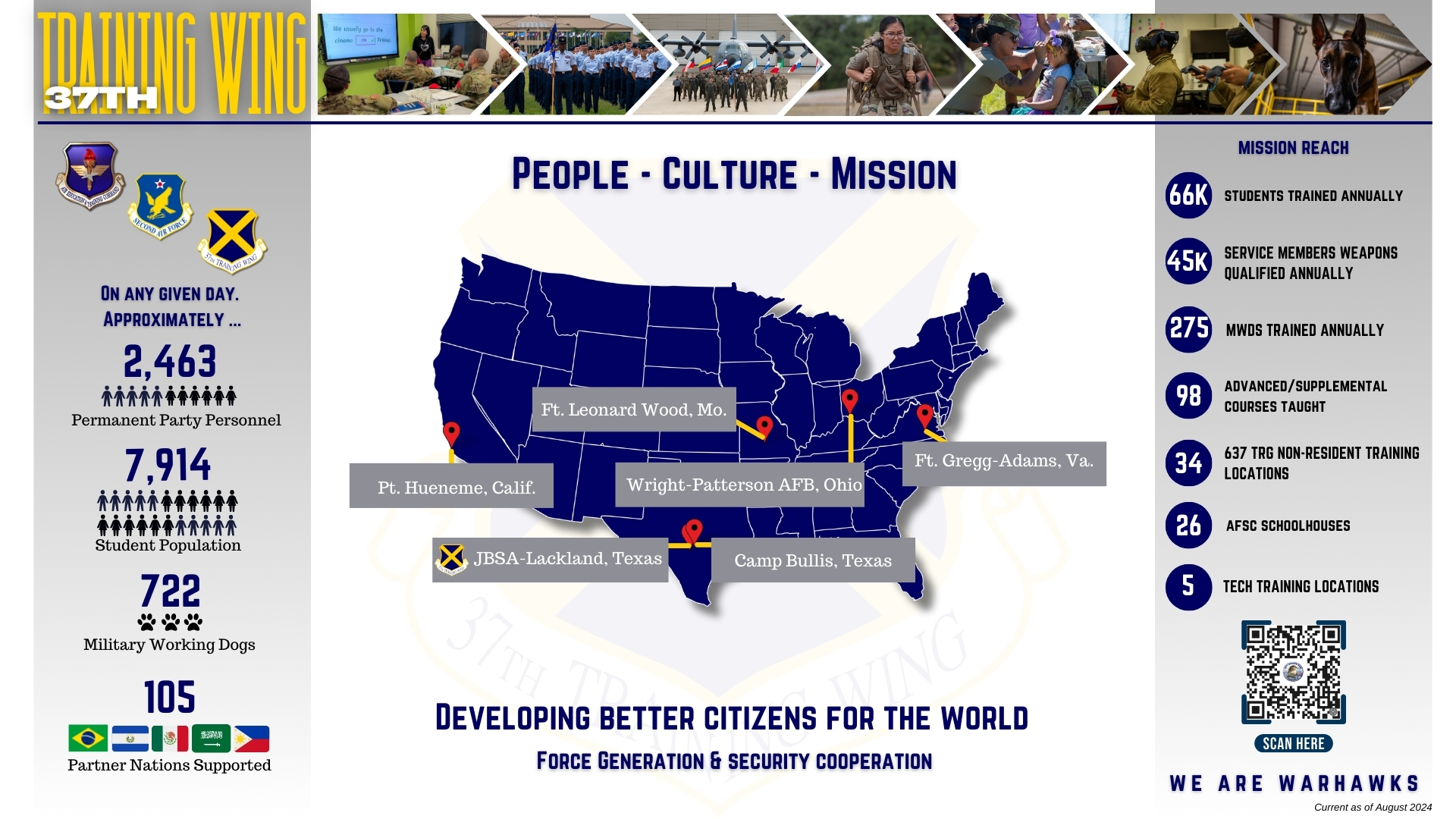 37th Training Wing > 37th Training Wing > Display