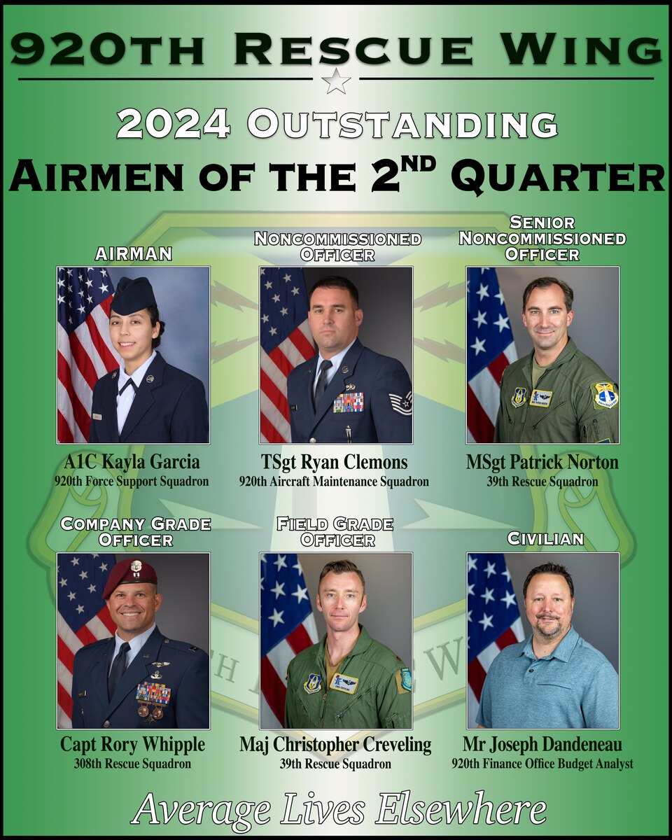 Wing announces its outstanding Airmen for second quarter of 2024 > 920th Rescue Wing > Article ...
