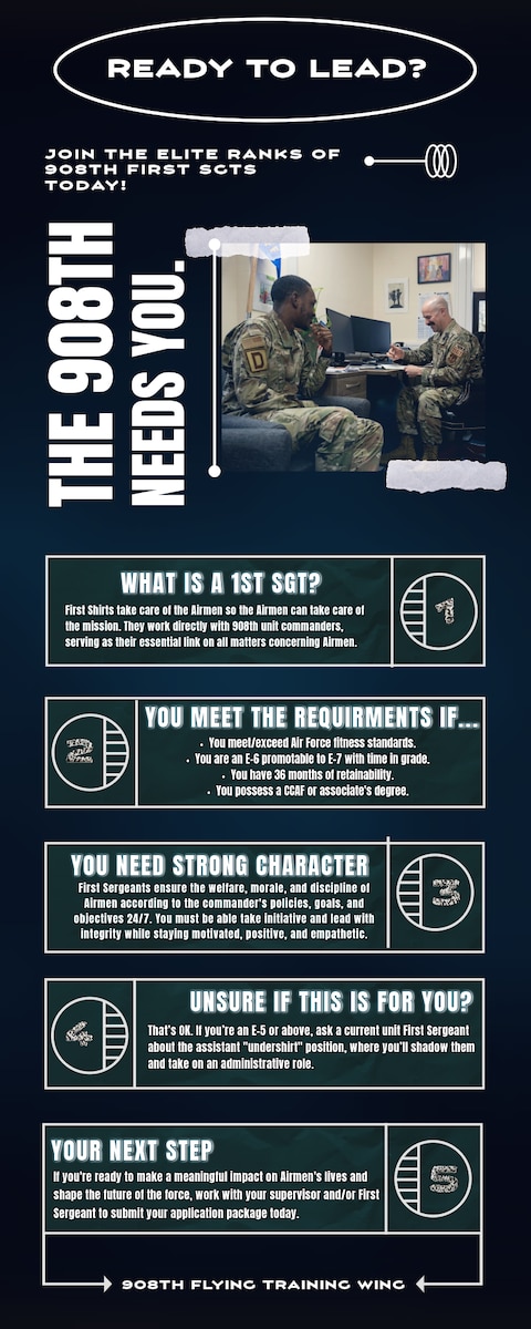 Master Sgt. Jeffery Davis: Mentoring the Next Generation of First ...