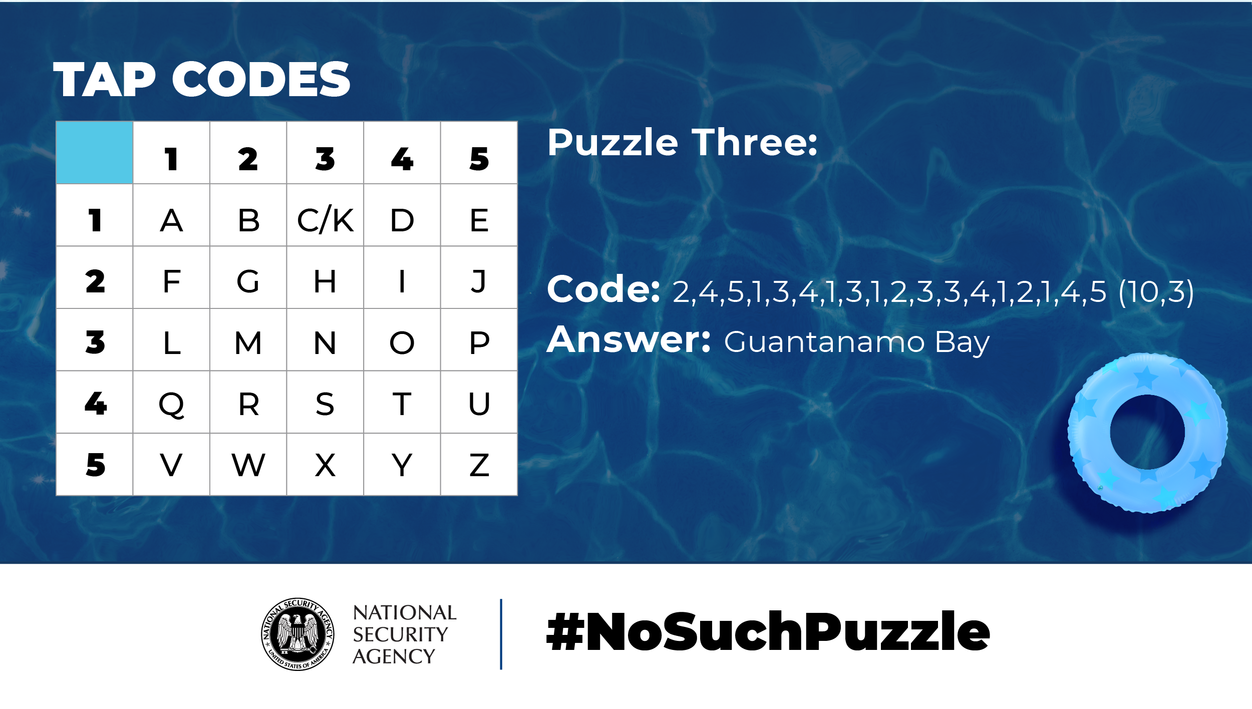 No Such Puzzle: Tap Codes > National Security Agency/Central Security ...
