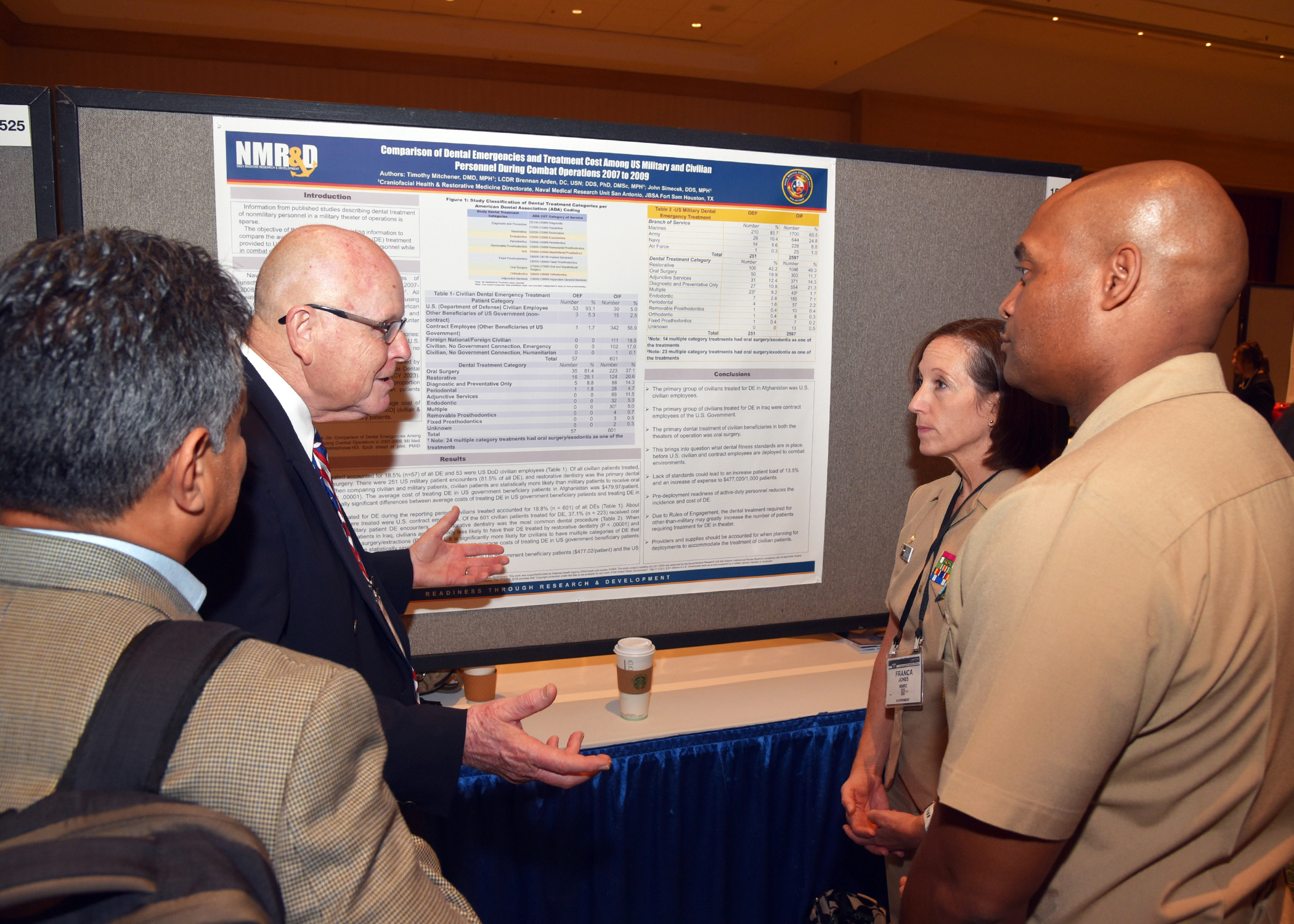 NAMRU San Antonio increases Research Prescence at 2024 Military Health ...