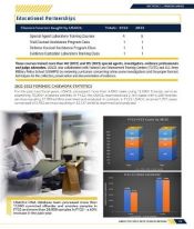 Army CID Publishes First Year in Review Since Transformation ...