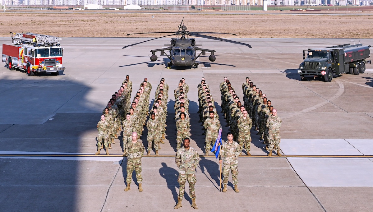 39th Communications Squadron > Incirlik Air Base > Display