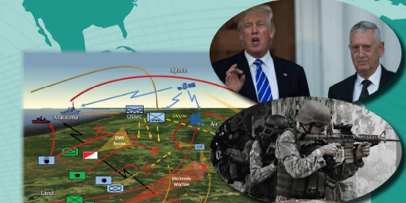2017-18 Key Strategic Issues List > US Army War College - Strategic ...