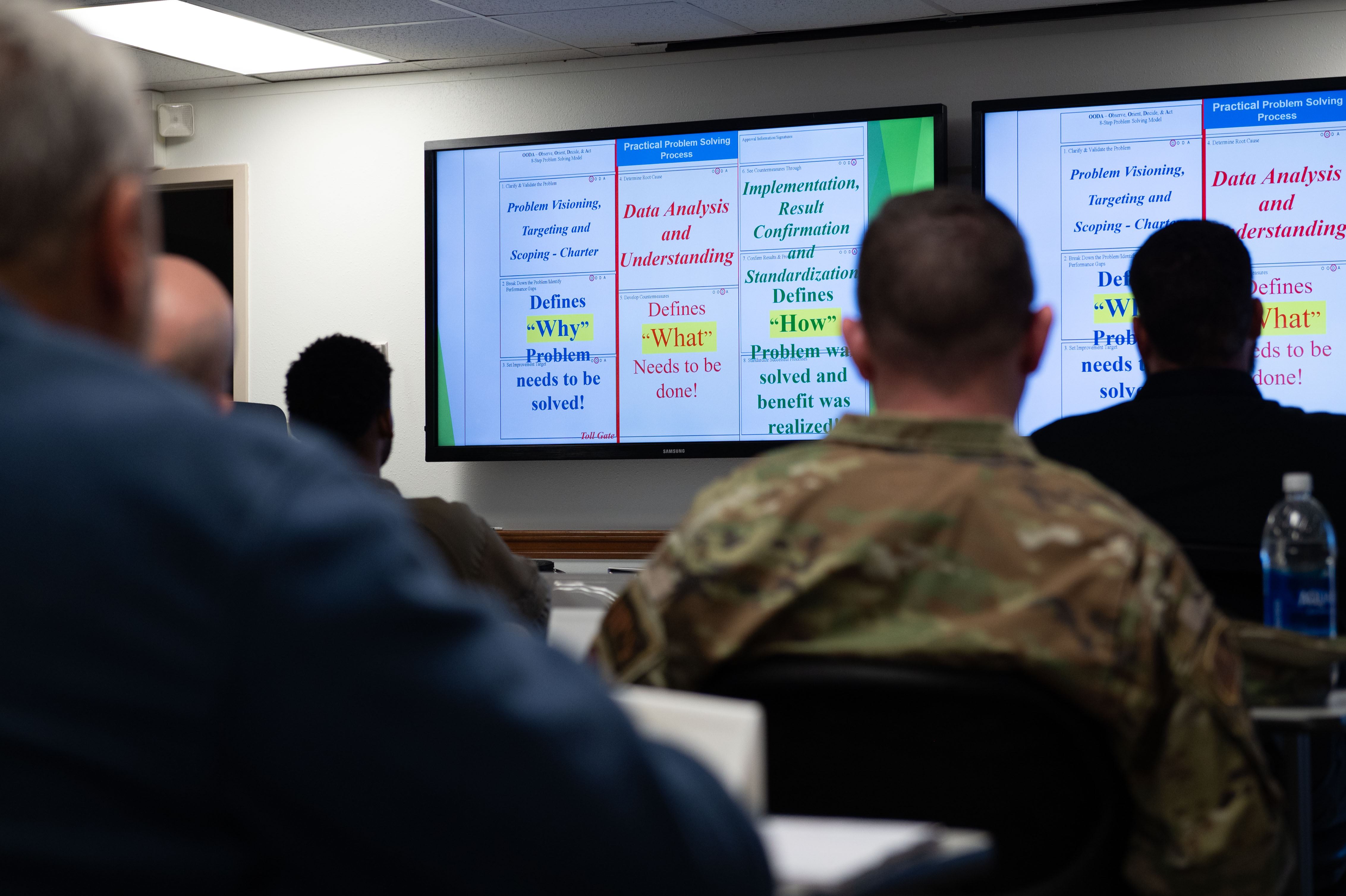 The Art of Problem-Solving: Boosting Raider Efficiency > Goodfellow Air ...