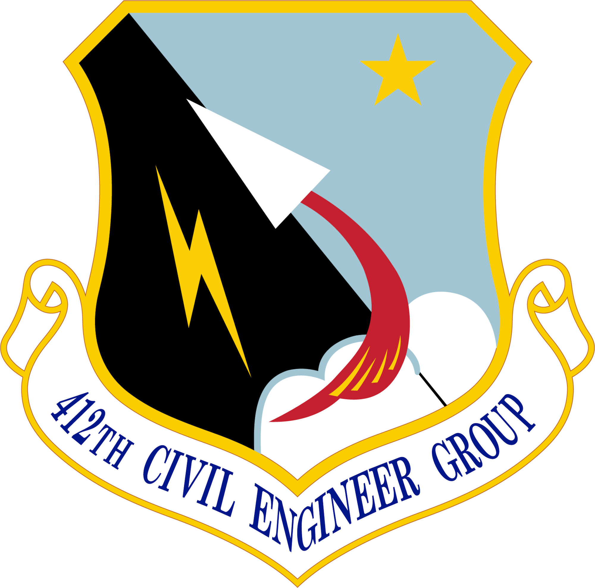 412 Civil Engineer Group (AFMC) > Air Force Historical Research Agency ...