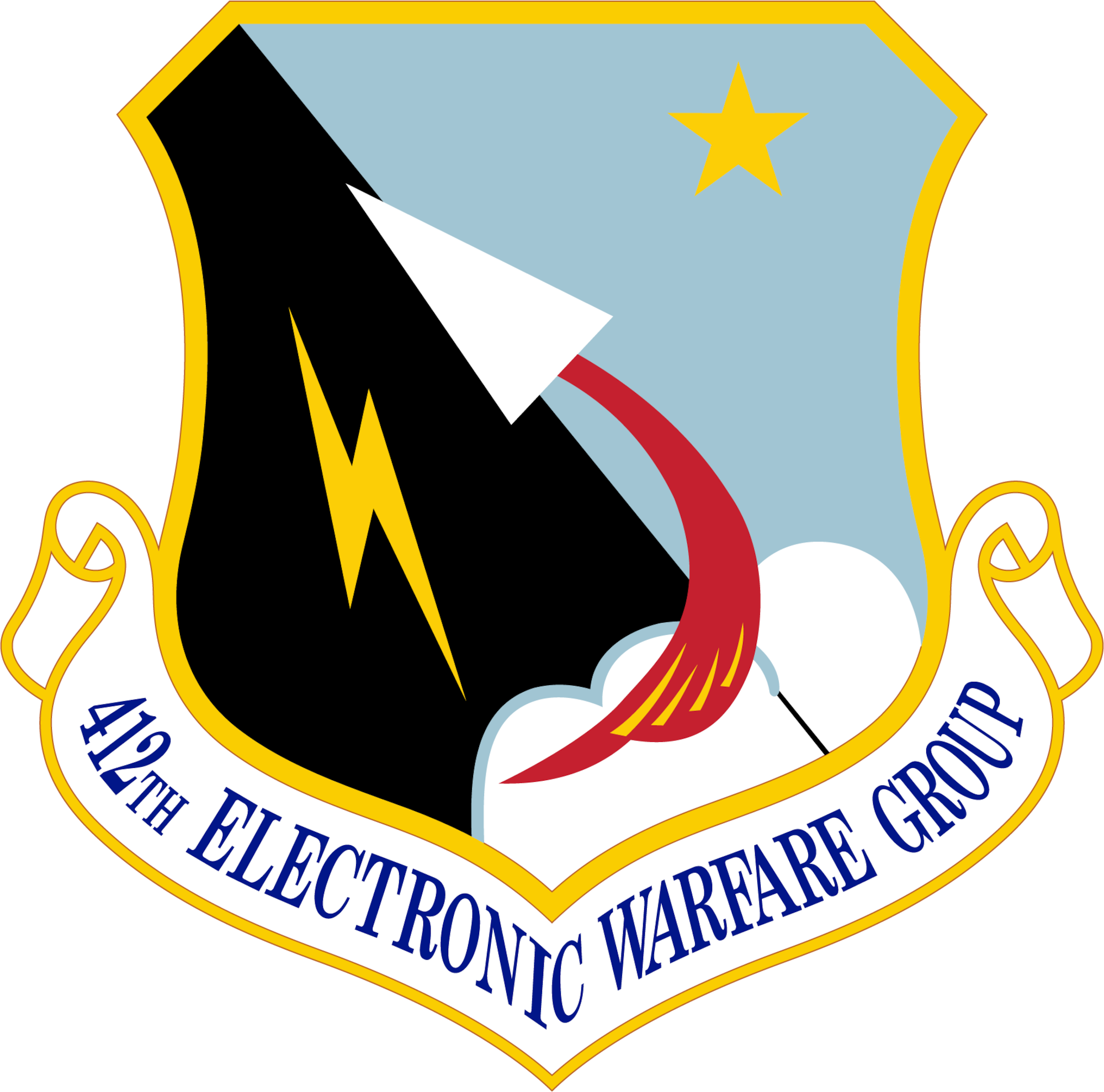 412 Electronic Warfare Group (AFMC) > Air Force Historical Research ...