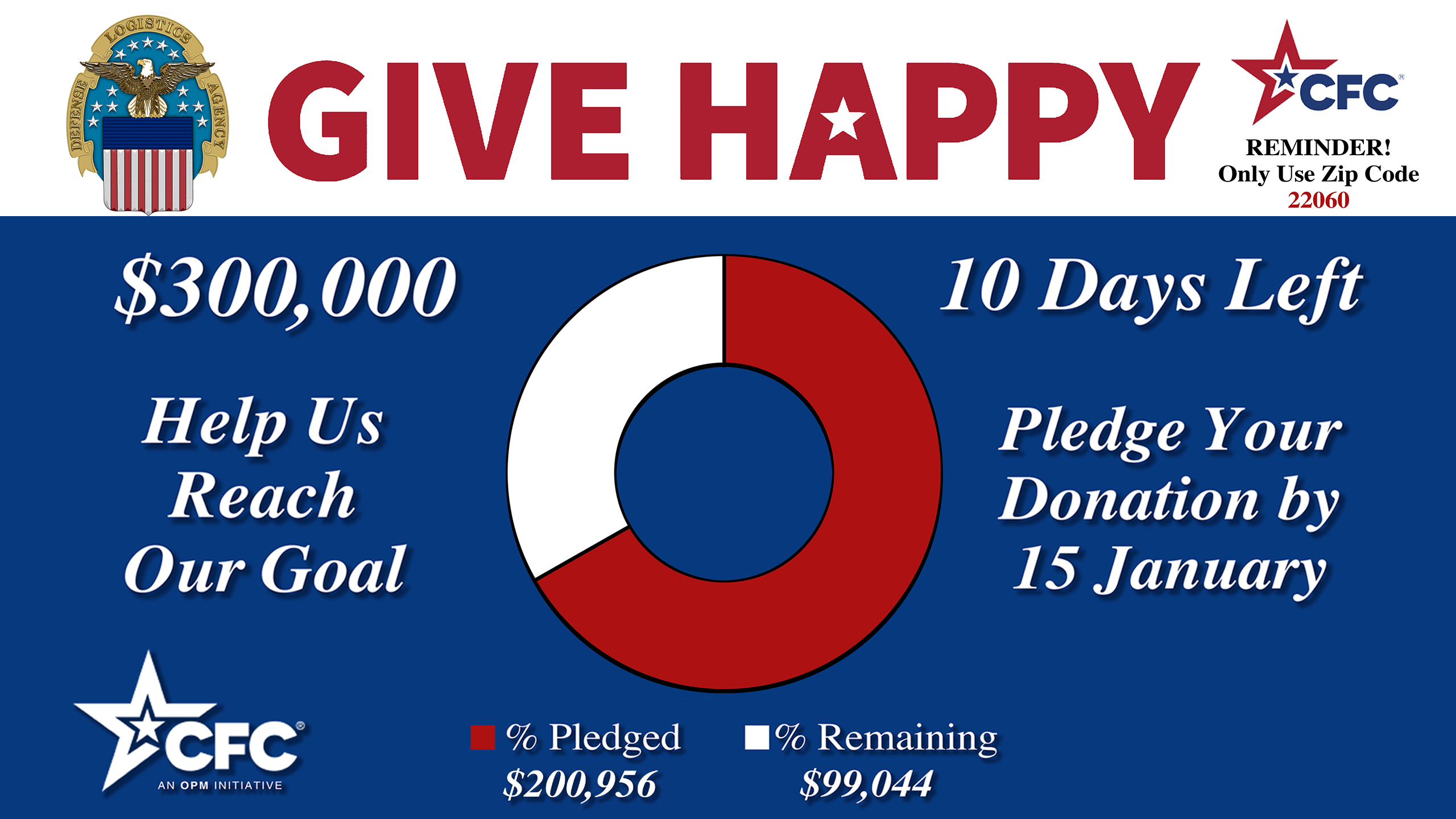 CFC countdown: Almost $100K needed to meet goal by Jan. 15 > Defense ...