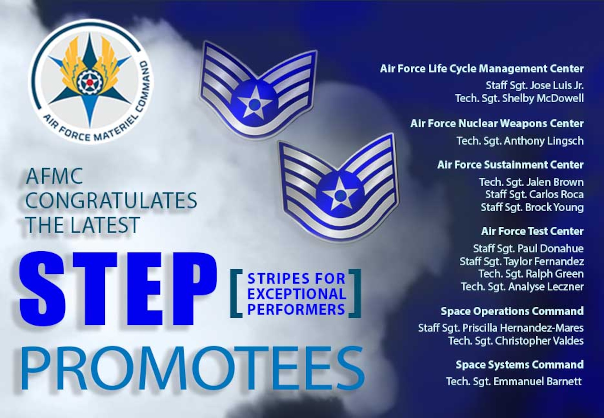 Awarding stripes to AFMC’s rising stars > 505th Command and Control ...