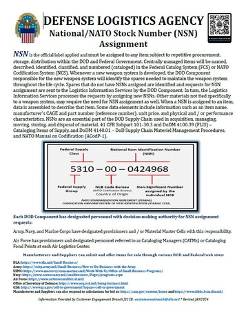National/NATO Stock Number (NSN) Assignment