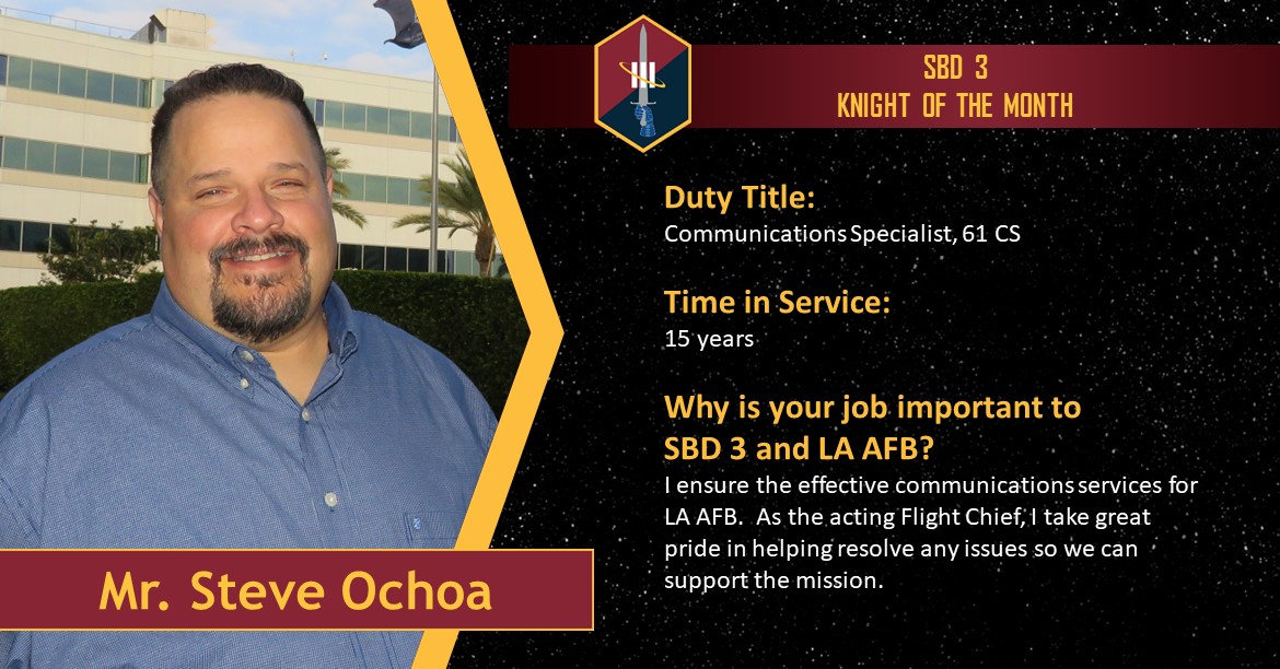 December Knight of the Month