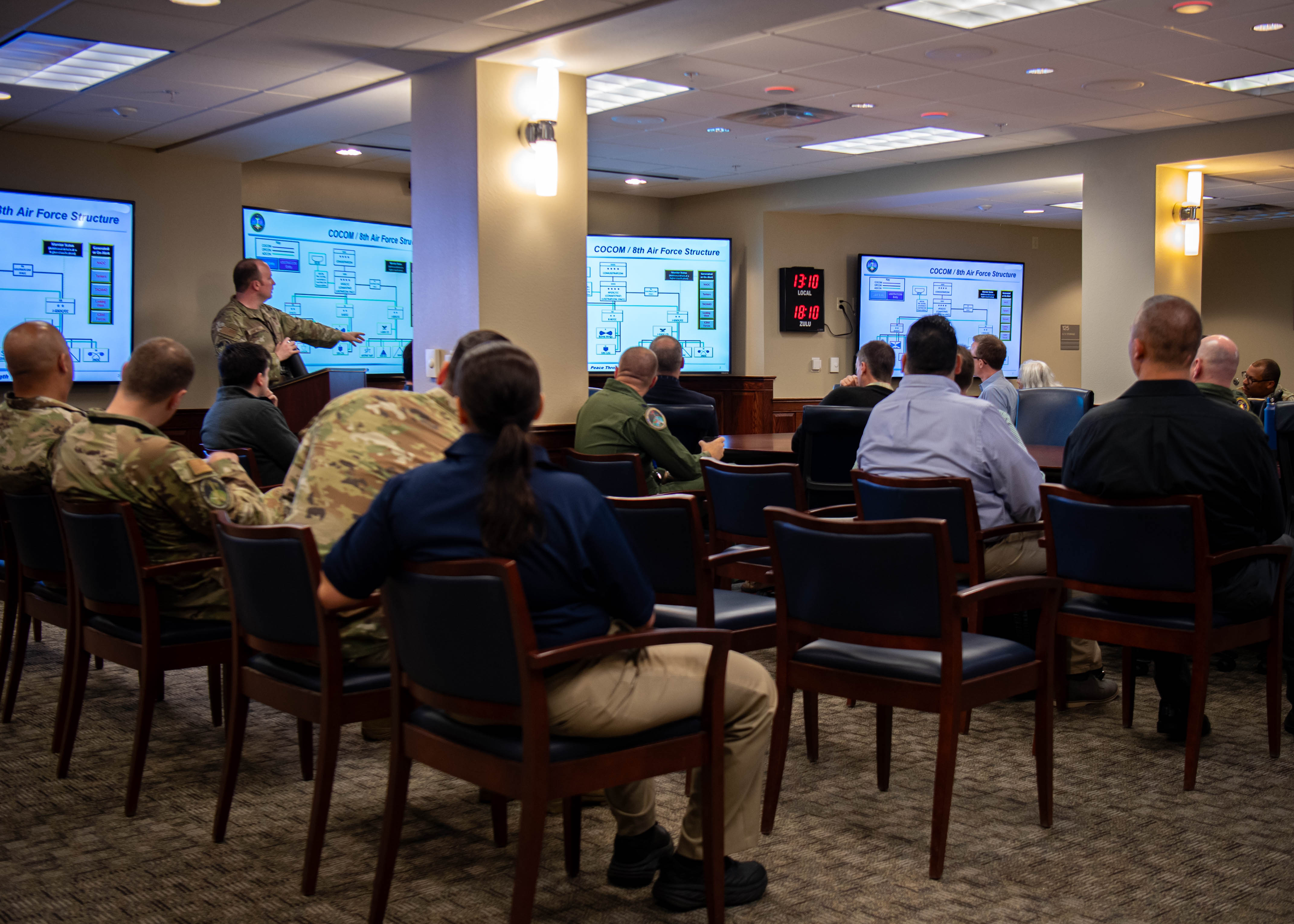 Mighty Eighth Professional Development Team hosts industry for inside ...