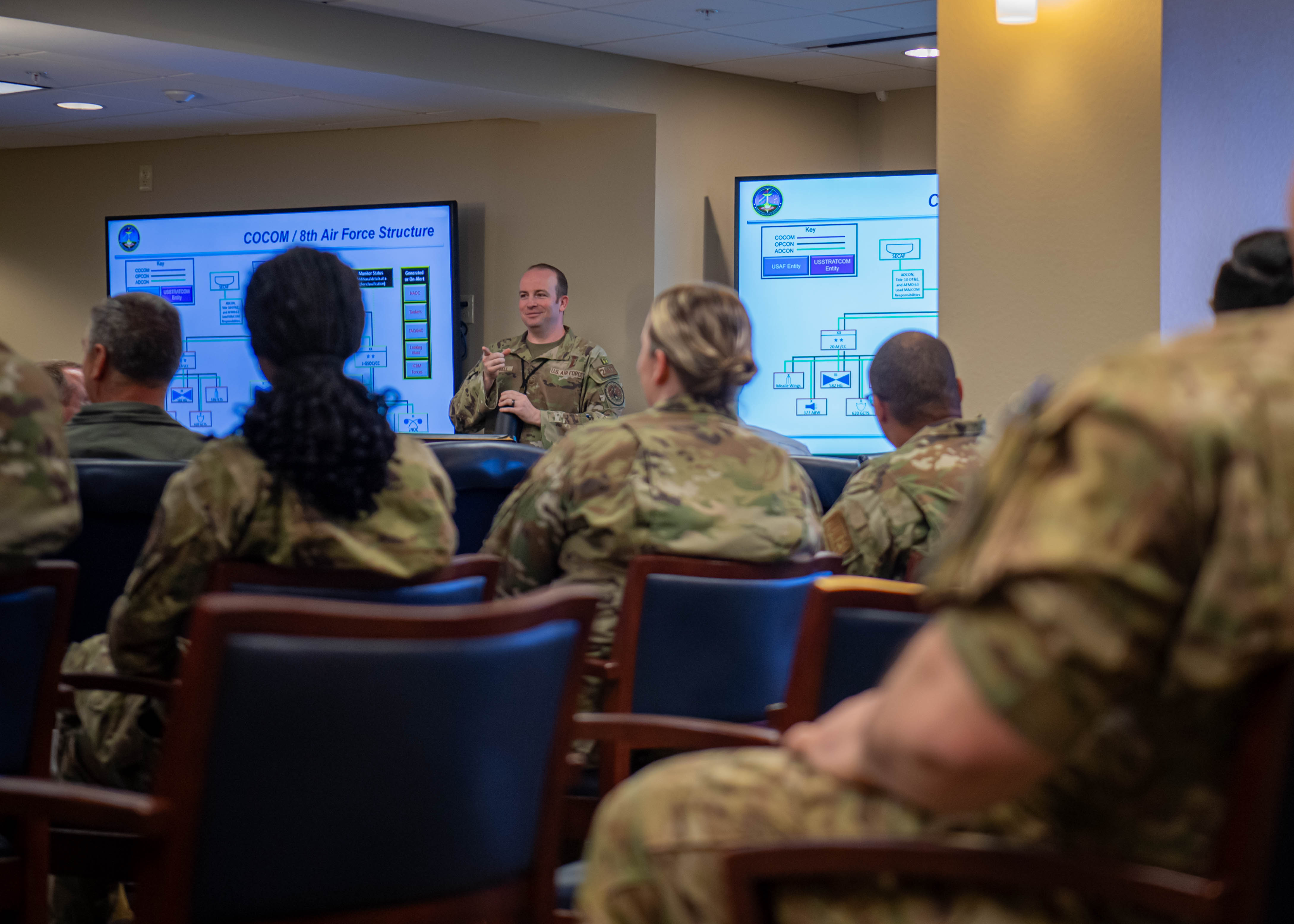 Mighty Eighth Professional Development Team hosts industry for inside ...