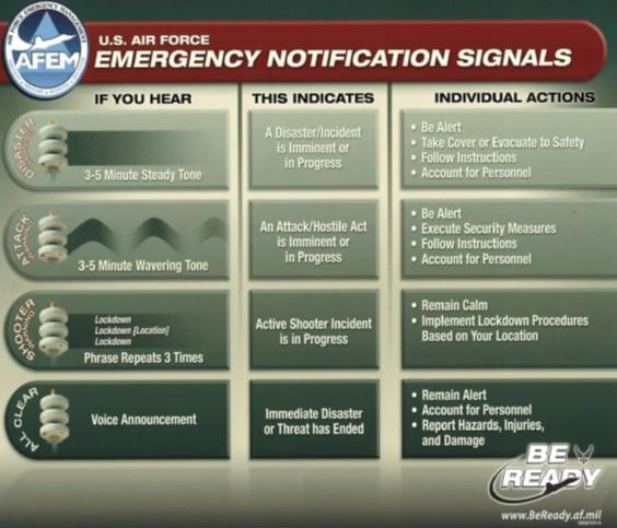 Project set to bring greater clarity to familiar voice at Arnold AFB ...