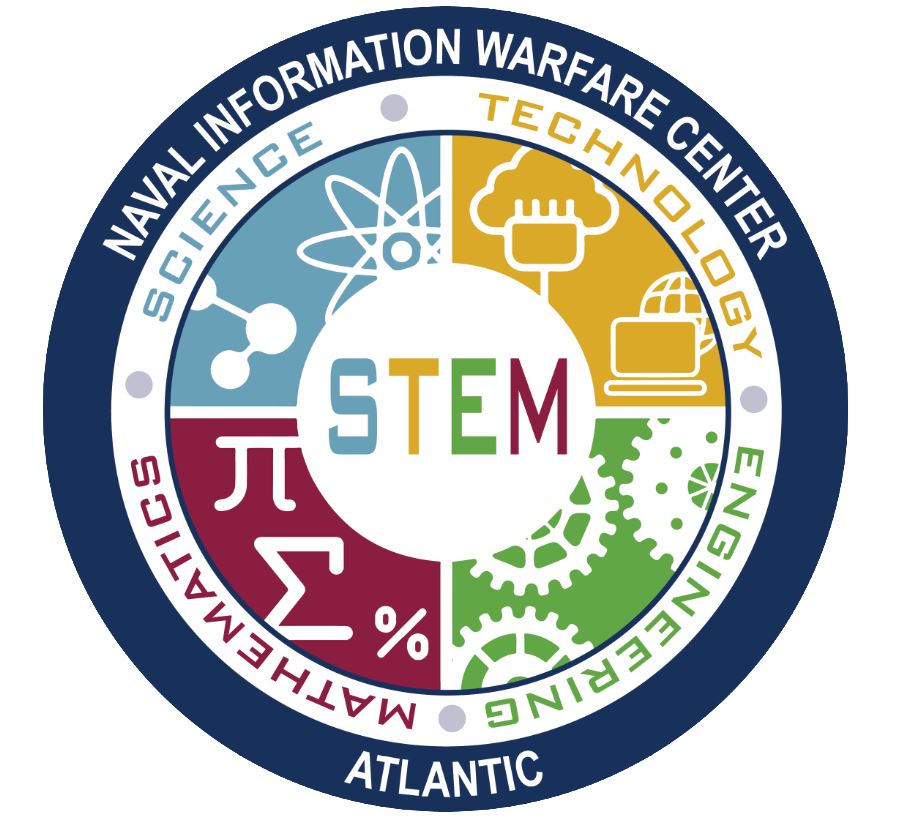 NIWC Atlantic, SC Competes Recognize Students of 2024 ArcGIS ...