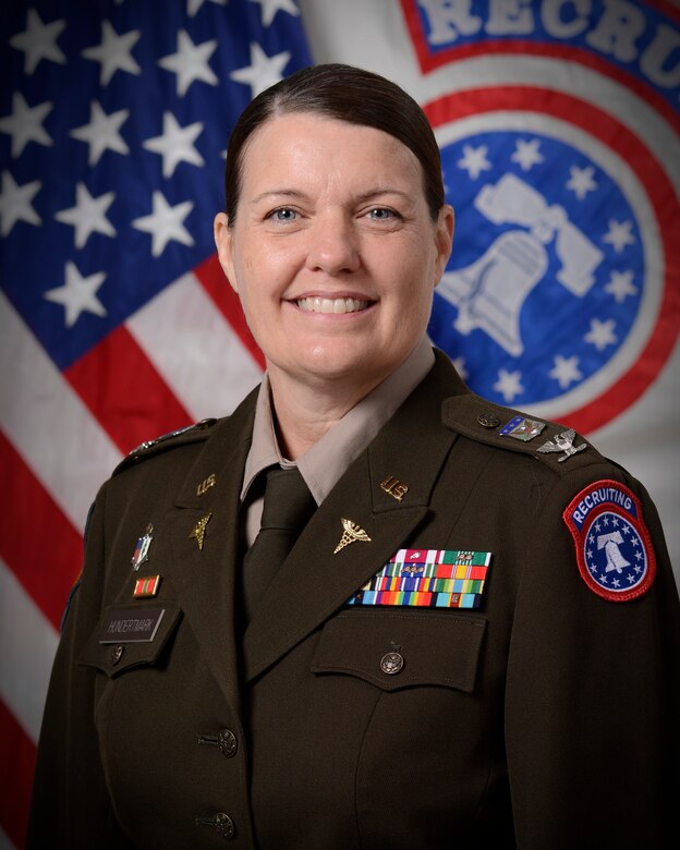 Medical Recruiting Brigade Commander > U.S. ARMY RECRUITING COMMAND ...