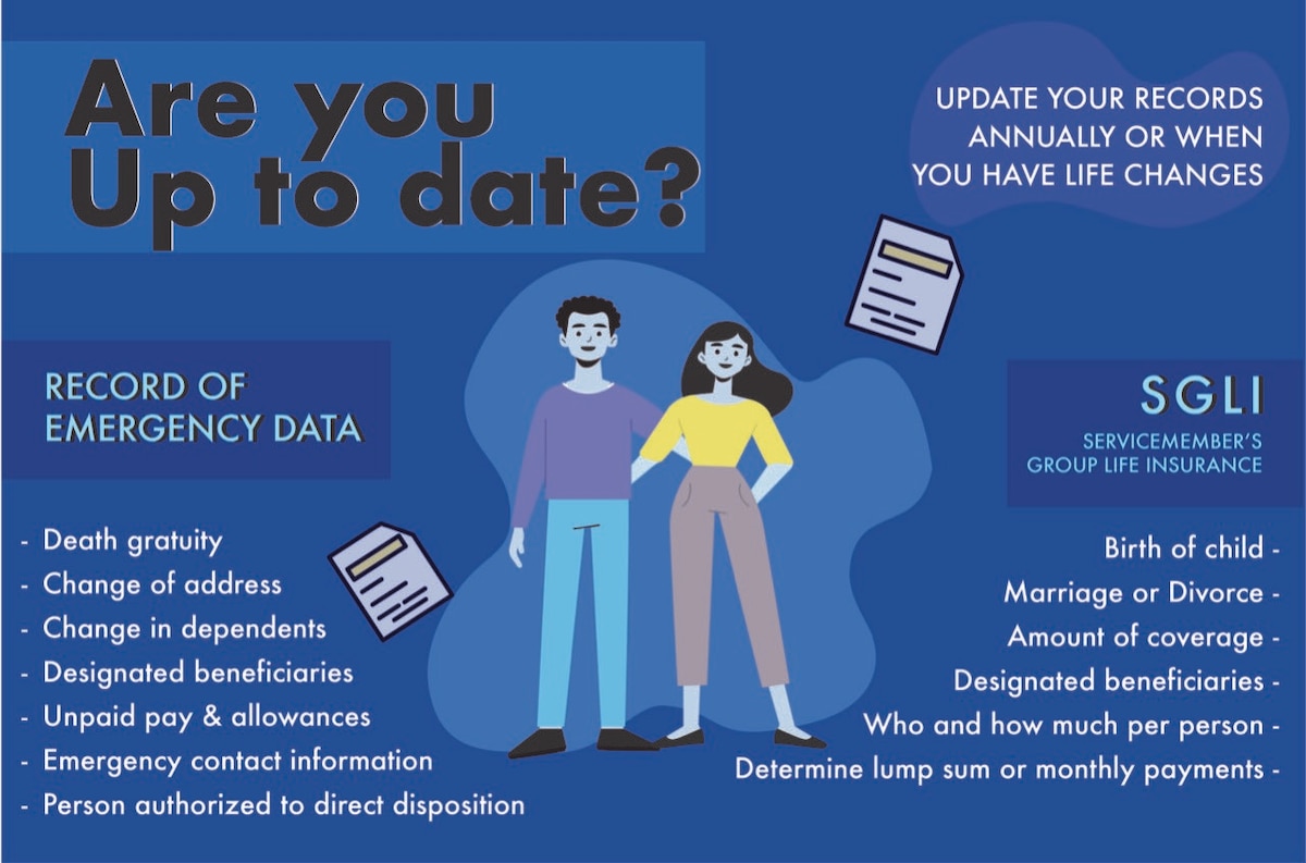 Updating records, insurance vital to taking care of family members ...