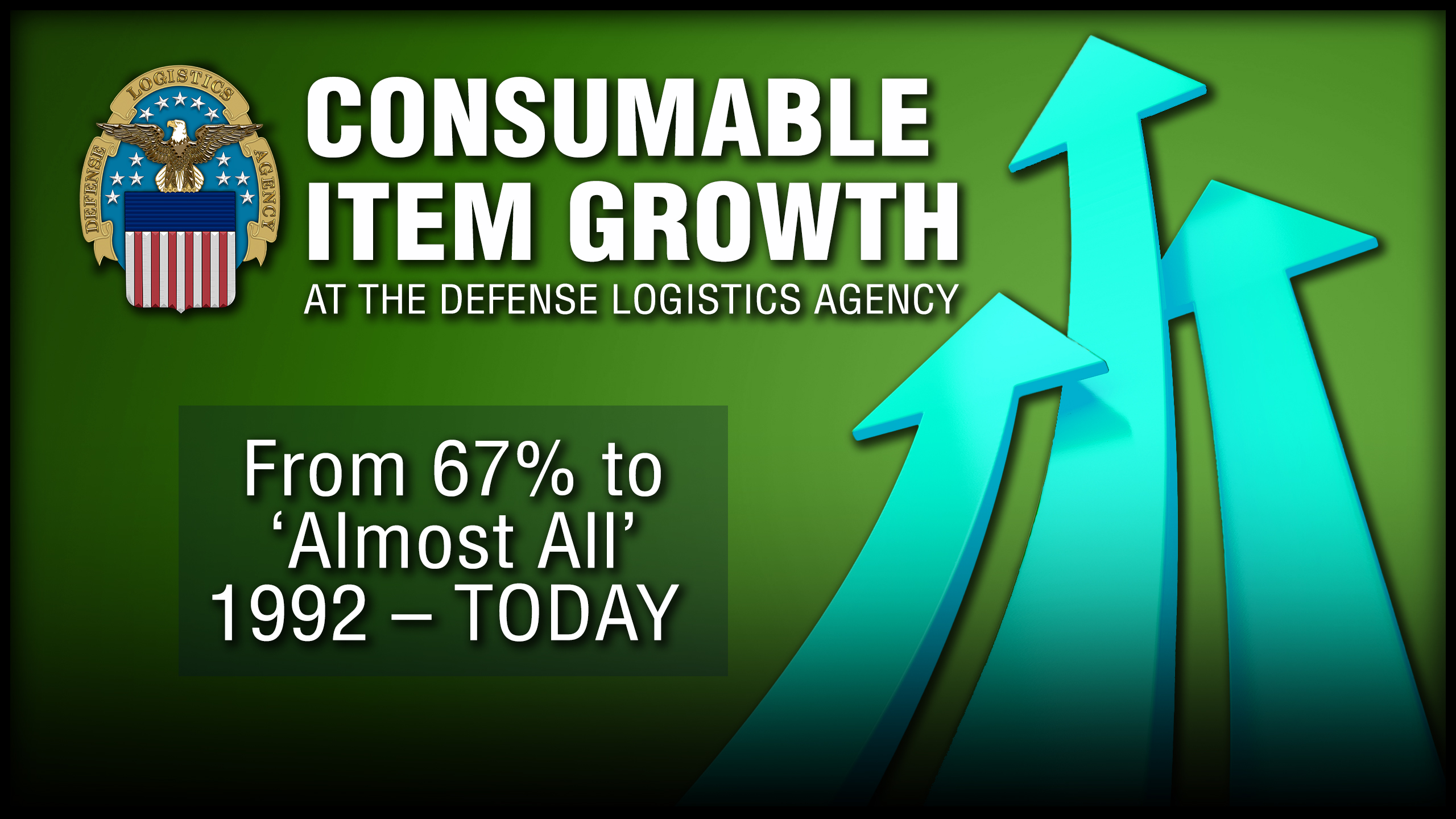 Consumable item growth at DLA: From 67% to ‘Almost All’ > Defense Logistics Agency > News ...