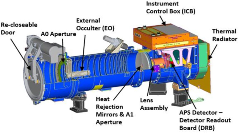 NRL CCOR Launches on the GOES-U NOAA Satellite To Monitor Space Weather ...