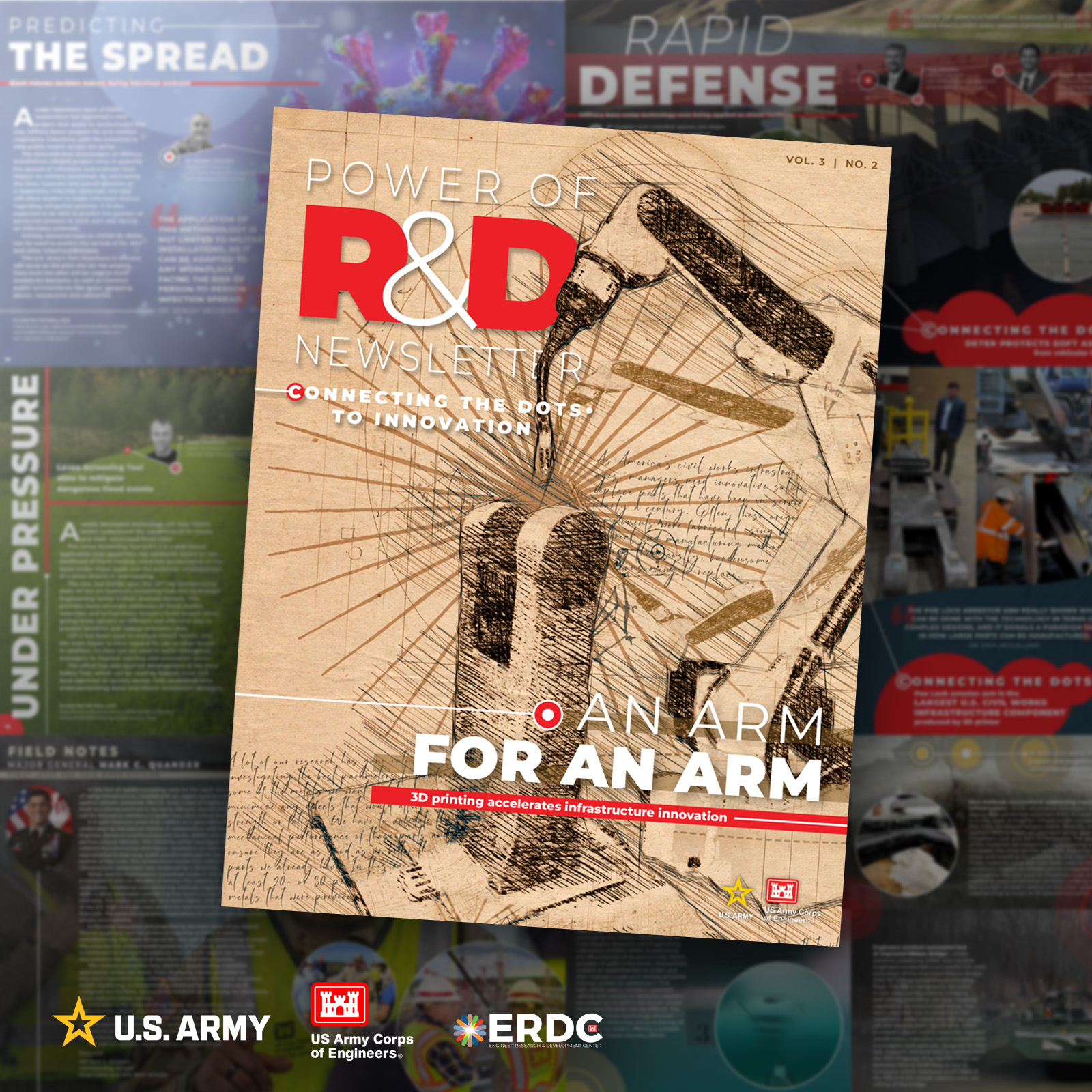 Engineer Research and Development Center > Media > ERDC Publications