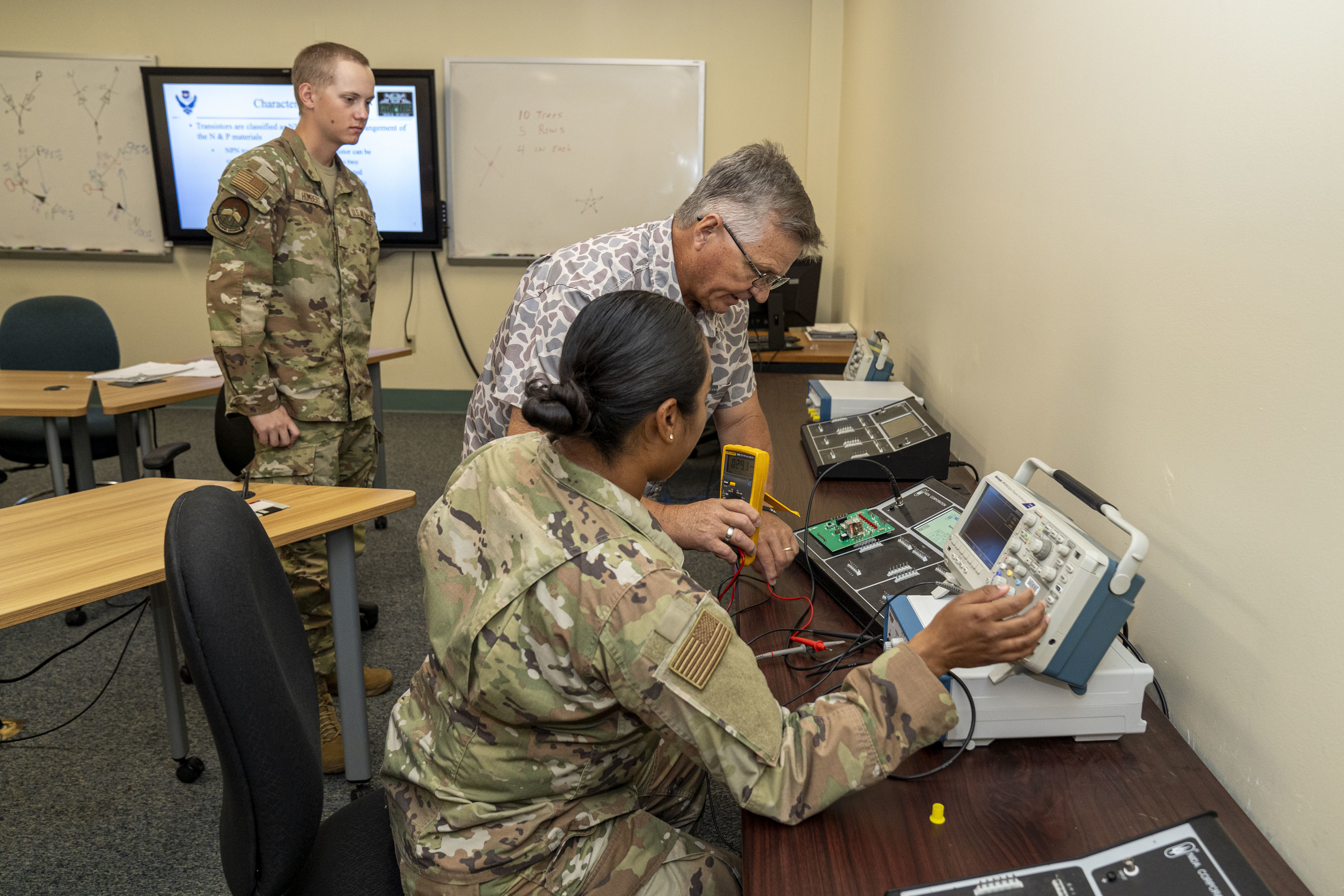 Creating optimal conditions for optimal sleep > Second Air Force ...