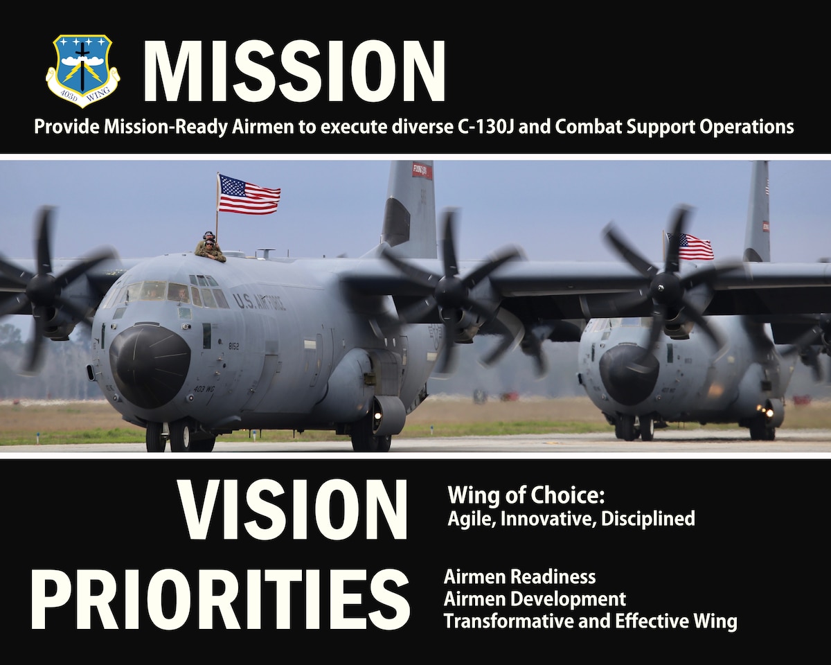 Wing of Choice updates strategic plan, priorities > 403rd Wing ...