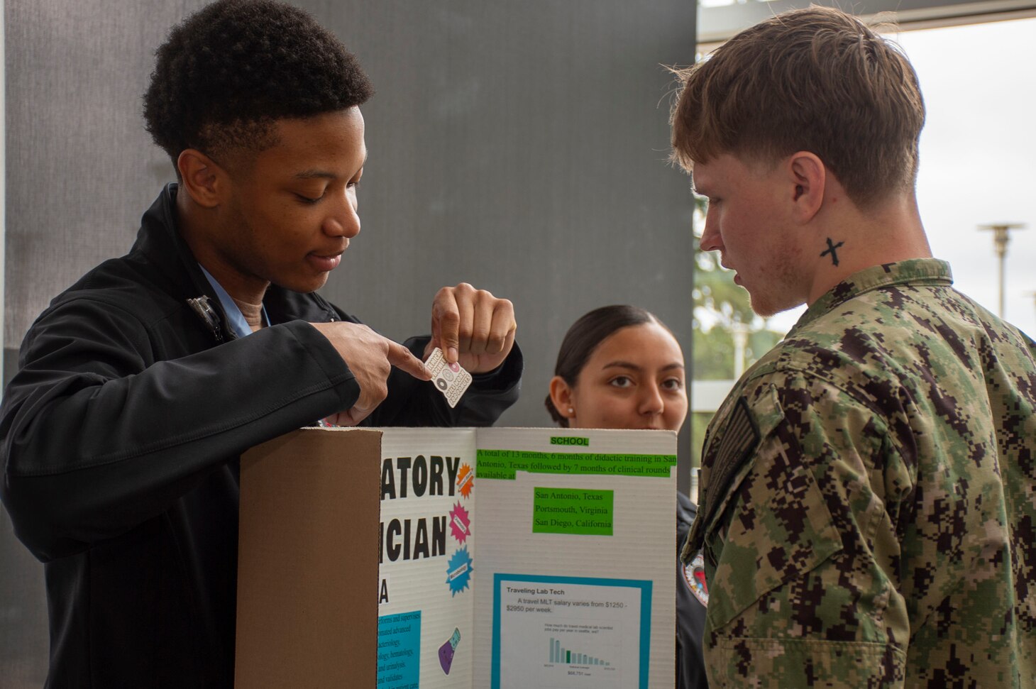 Prospects Presented at NMRTC Bremerton NEC Rating Fair > Navy Medicine ...