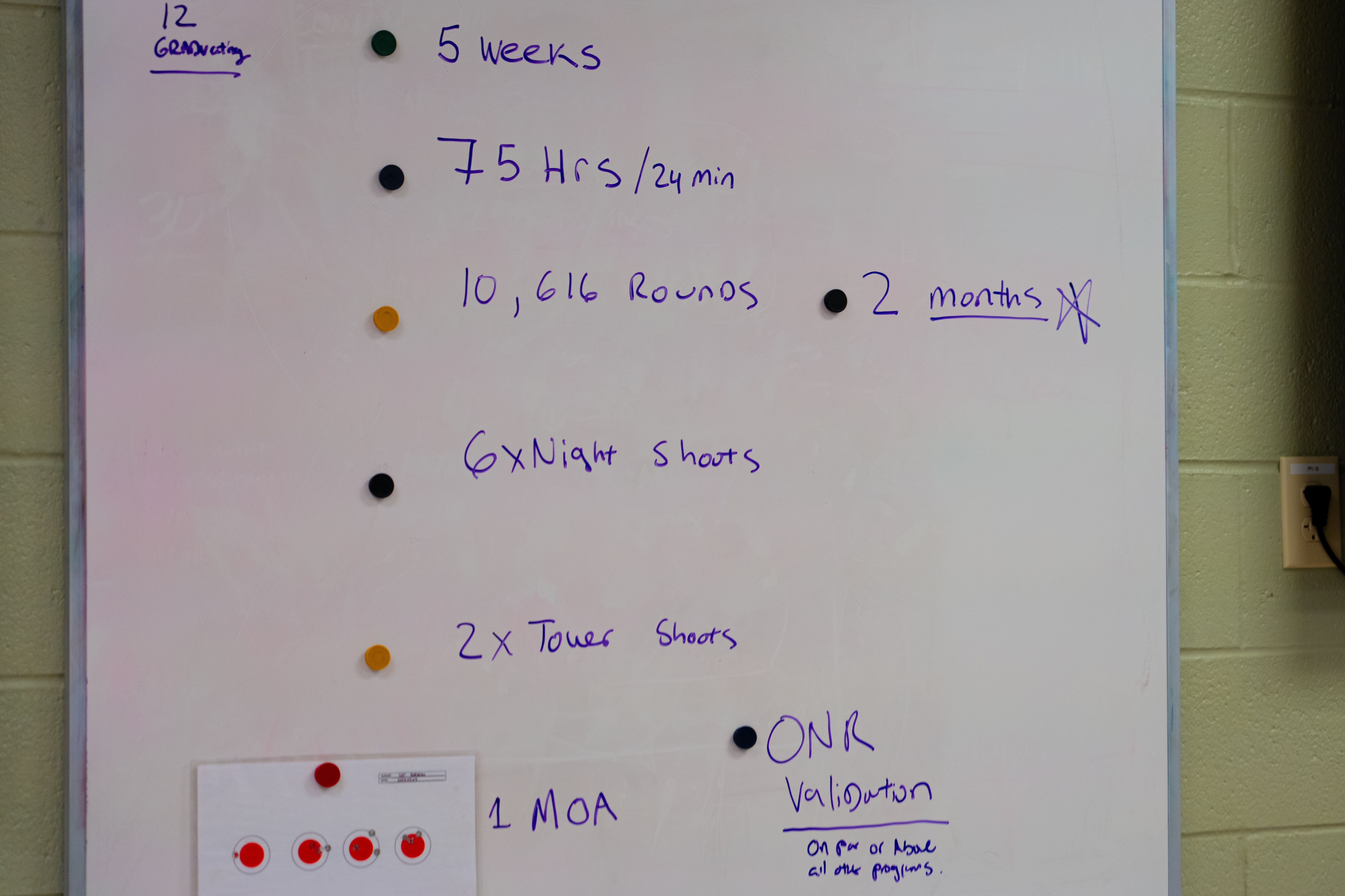First Airman graduates Marine Corps Designated Marksman Course > Joint ...