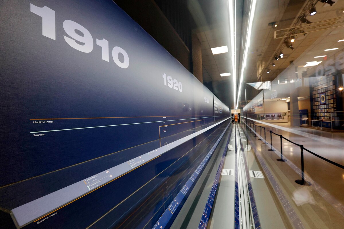 National Museum of the USAF prepares for Kettering Model Collection ...