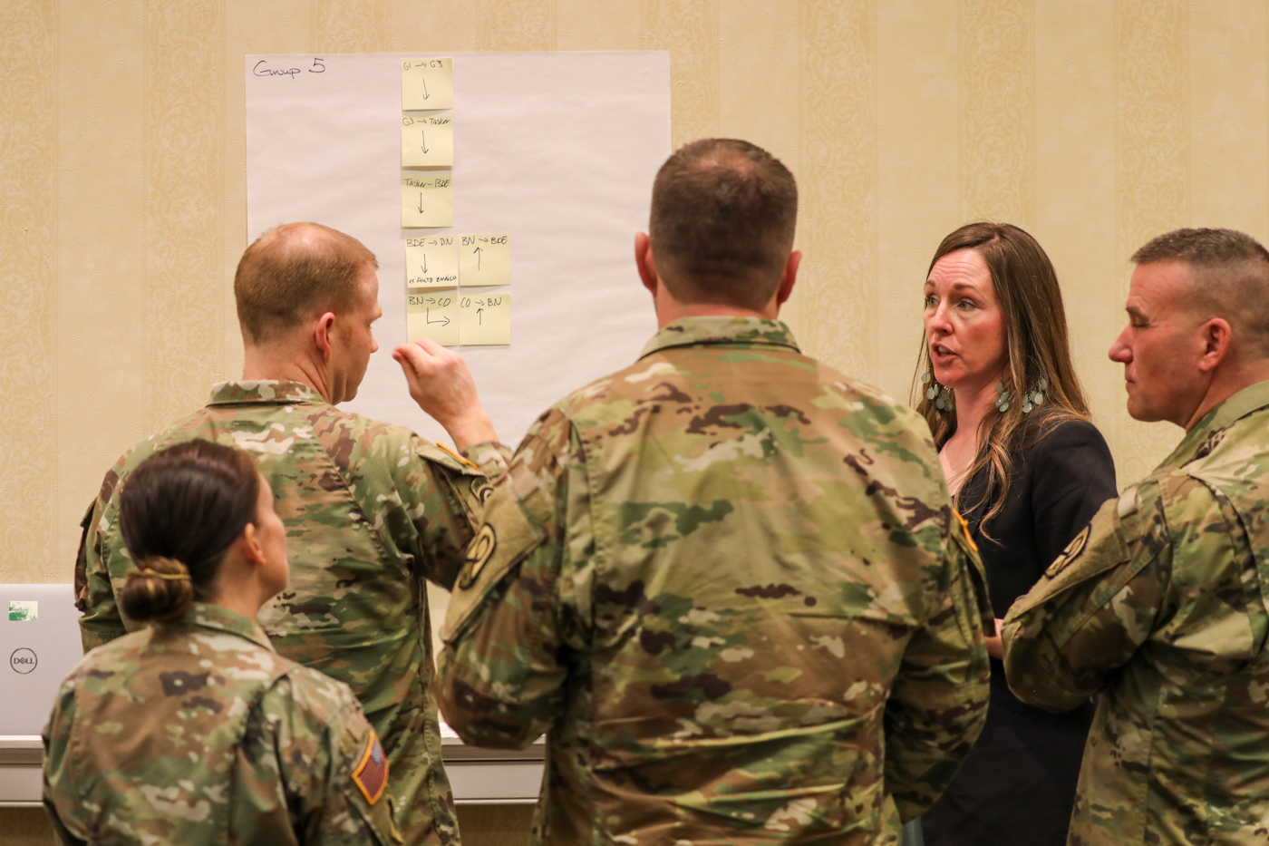 451st ESC commanding general conducts yearly training brief > U.S. Army ... 451st ESC commanding general conducts yearly training brief > U.S. Army ...
