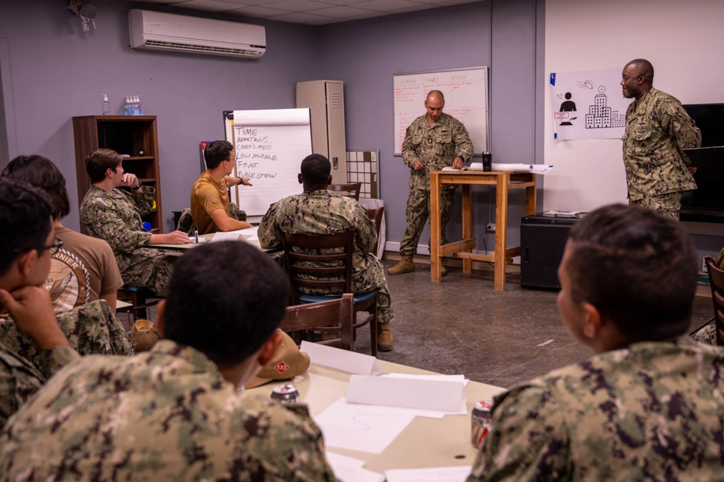 Learning to Lead > Commander, Navy Region Europe, Africa, Central > News