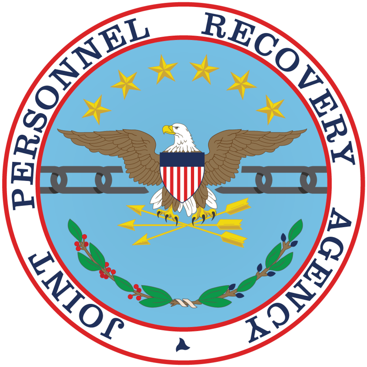 The Joint Personnel Recovery Agency leads Joint Force missions through ...