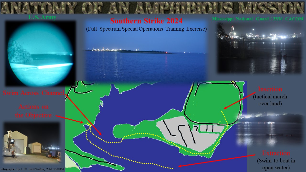 Civil affairs, psychological operations expand role in special ...