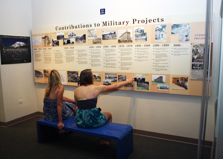 U.S. Army Corps of Engineers, Honolulu District