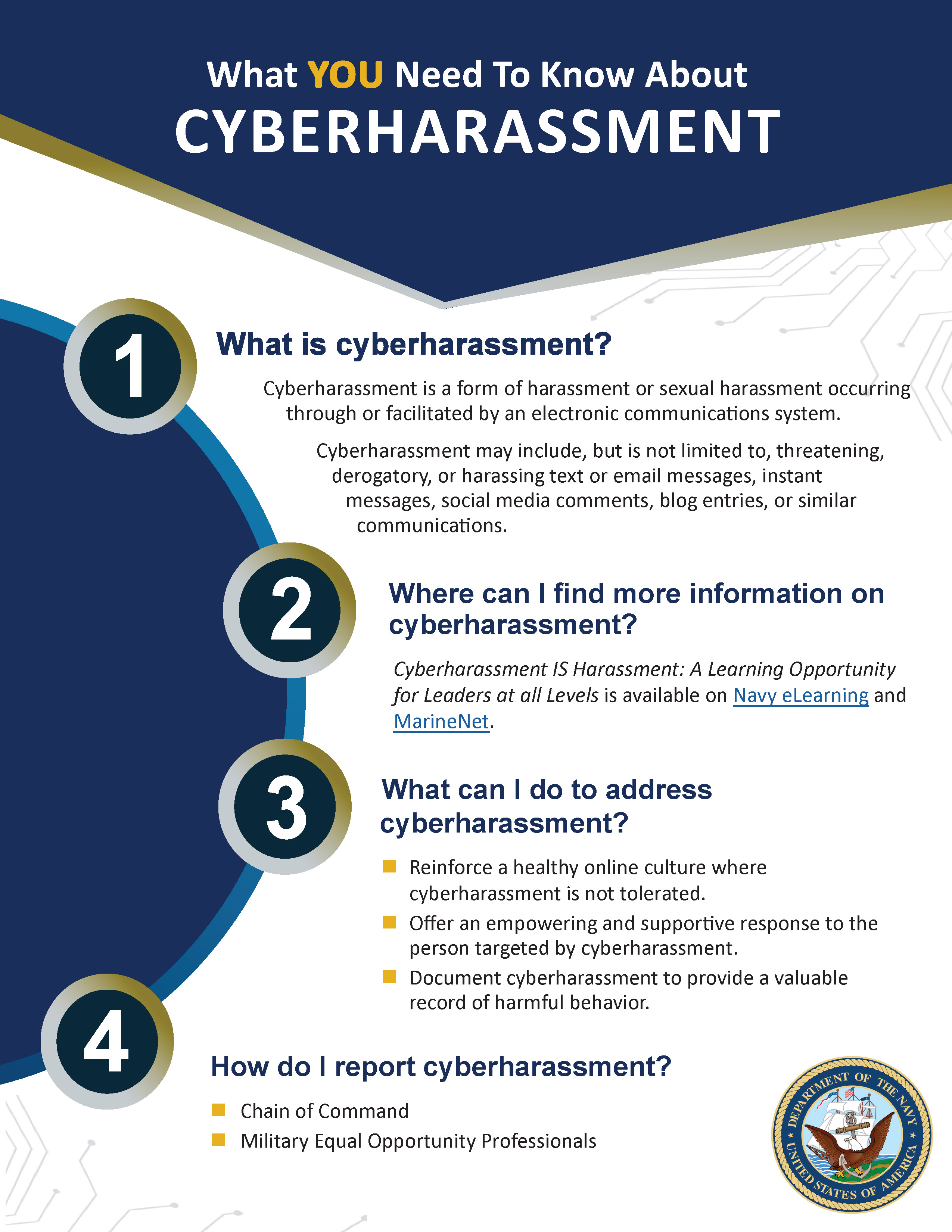 Department of the Navy Takes Aim at Online Abuse > United States Navy ...