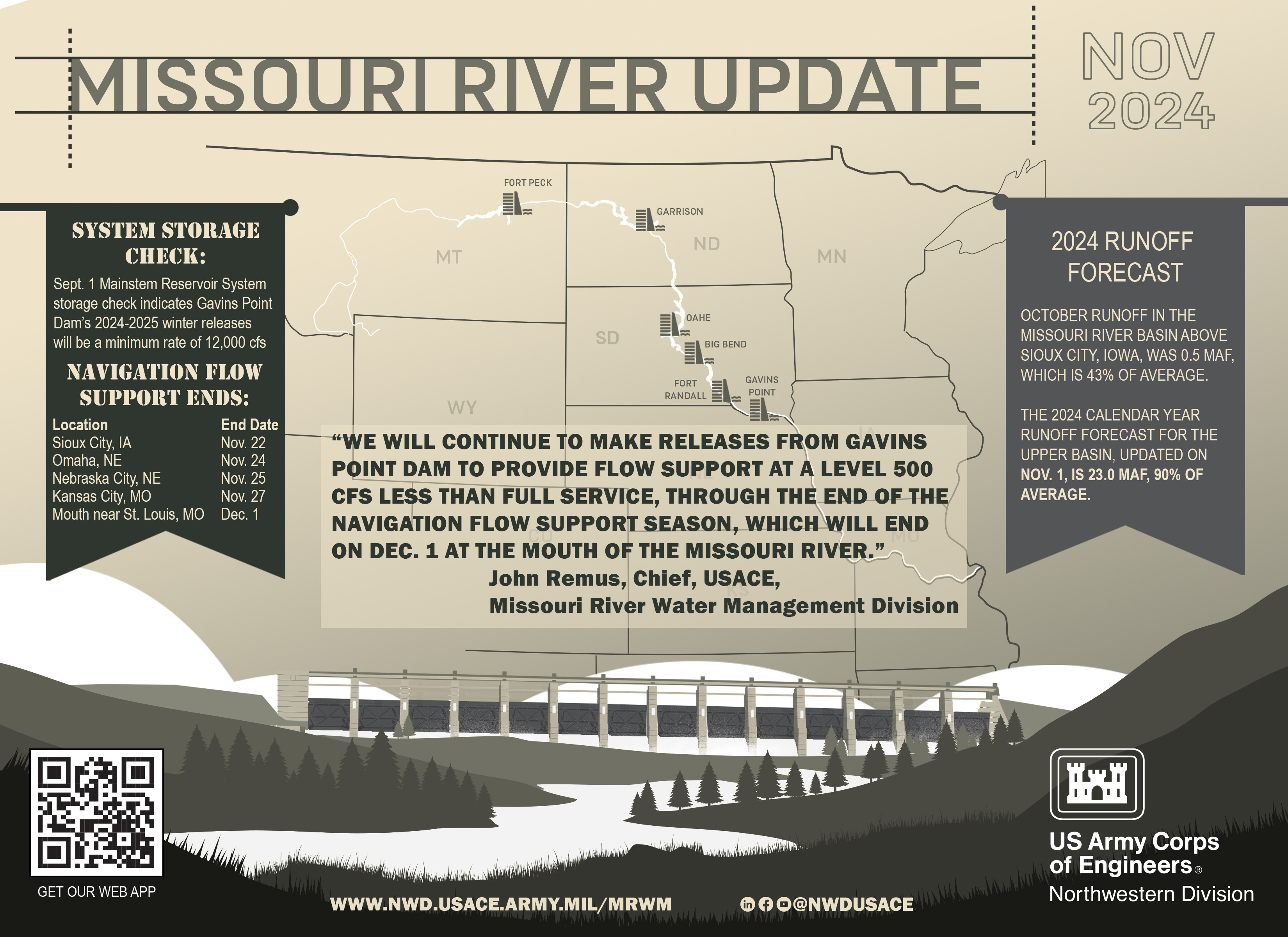 Gavins Point Dam releases to be reduced to winter release rate ...