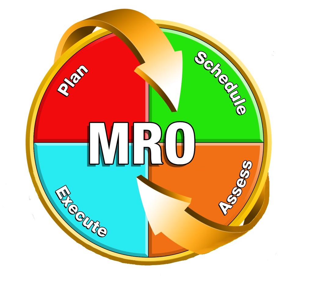 MRO Enters Limited Deployment > Air Force Life Cycle Management Center ...