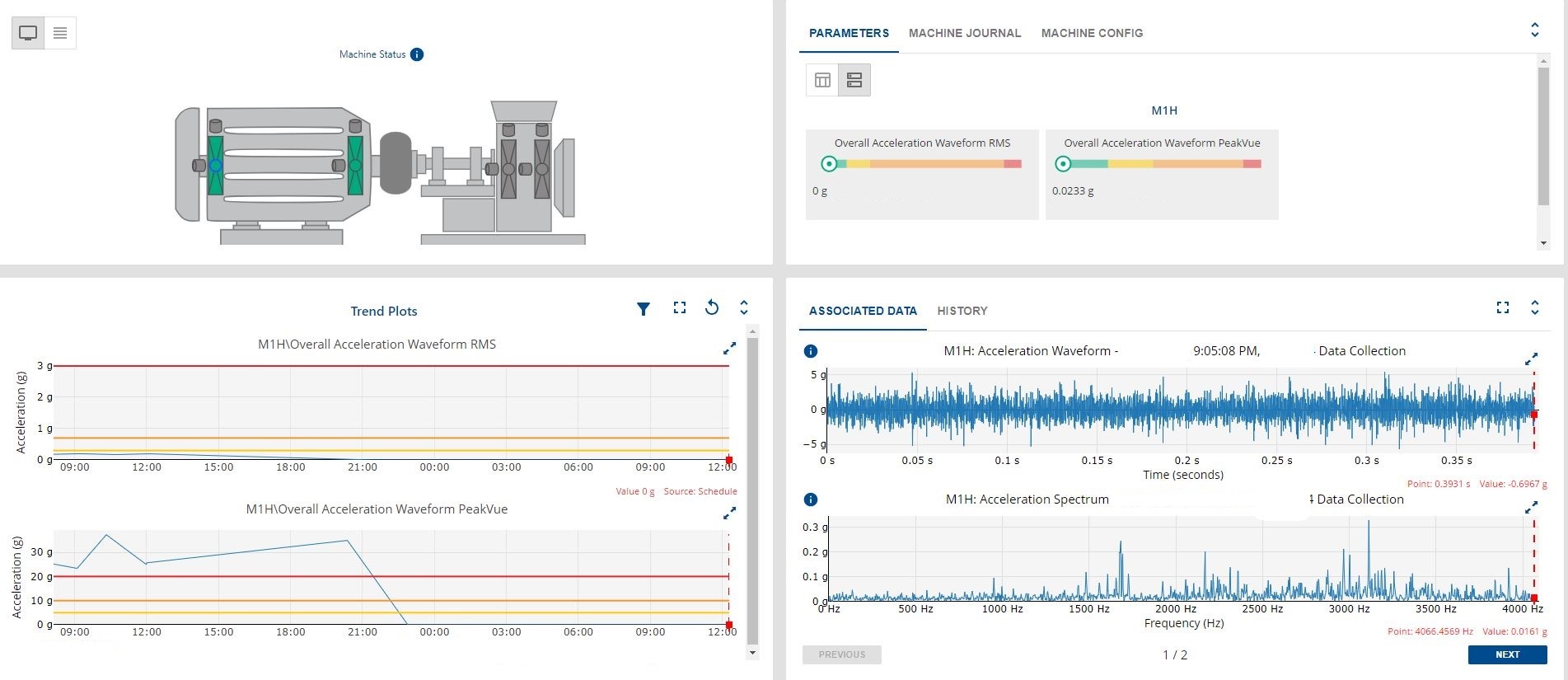 OC-ALC leads digital transformation with REBA system to advance mission ...