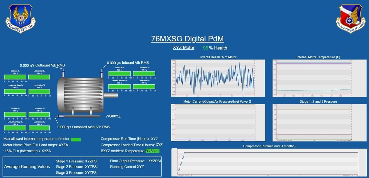 REBA system advances mission readiness through digital transformation ...