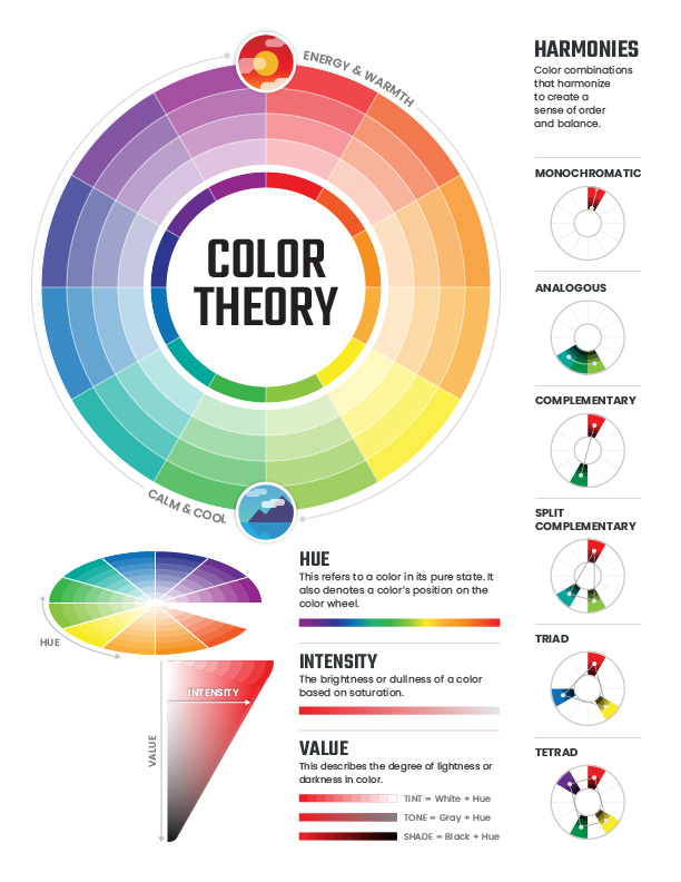 Color Theory Basics > DINFOS Pavilion > Article