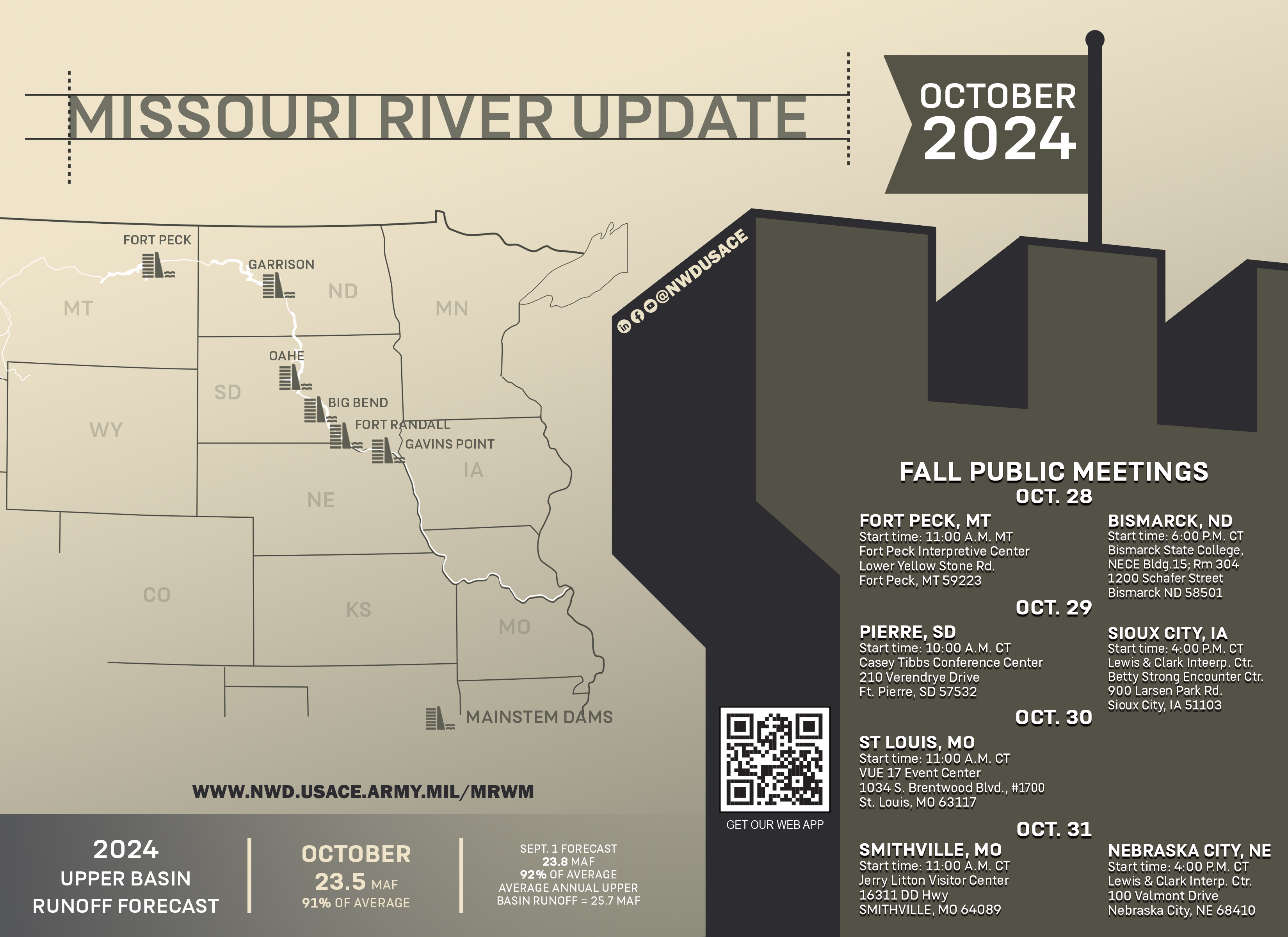 September runoff below average; October public meetings > Northwestern ...