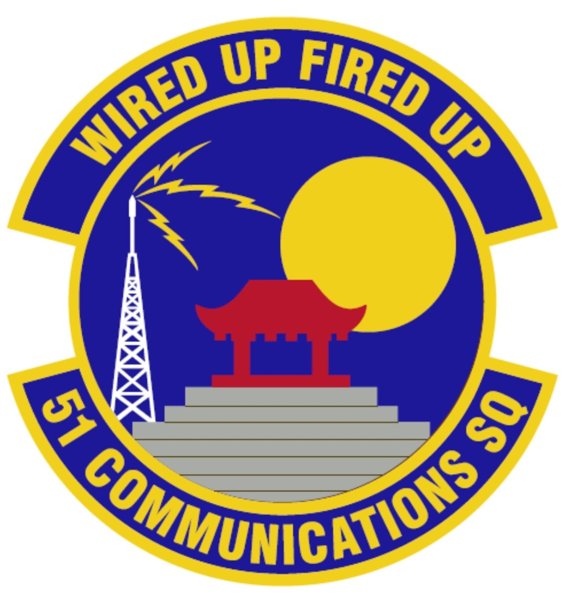 51st Communications Squadron > Osan Air Base > Display