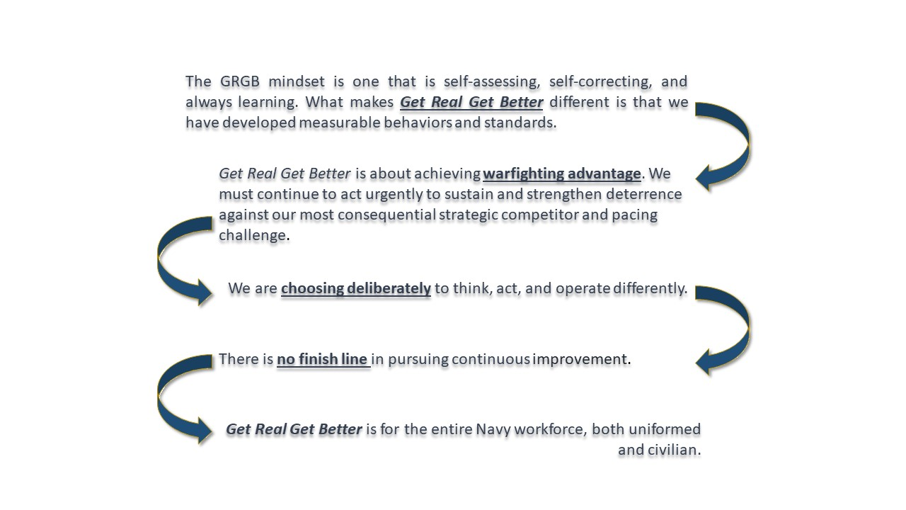 SSP Strengthens Warfighting Foundations, Cultivates Get Real Get Better ...