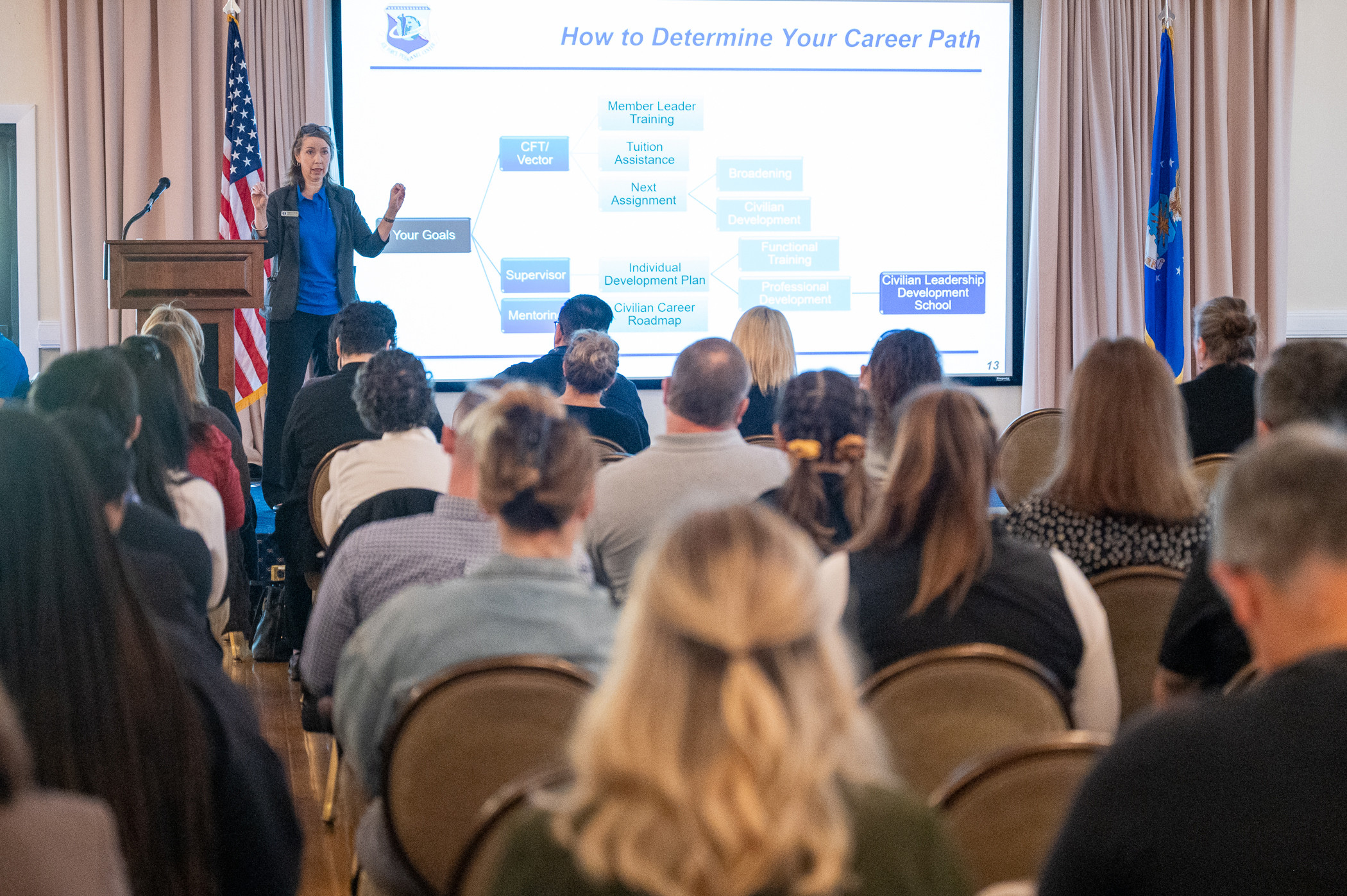 AFPC hosts career management roadshow