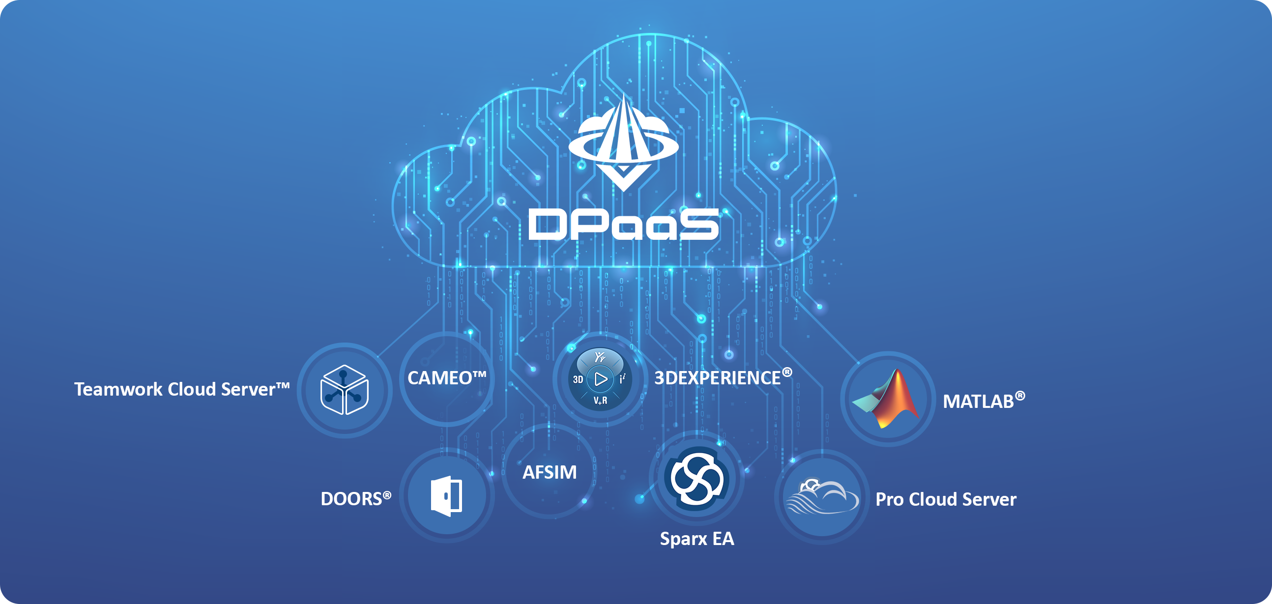 Cloud One expands in midst of Great Power Competition > Air Force ...